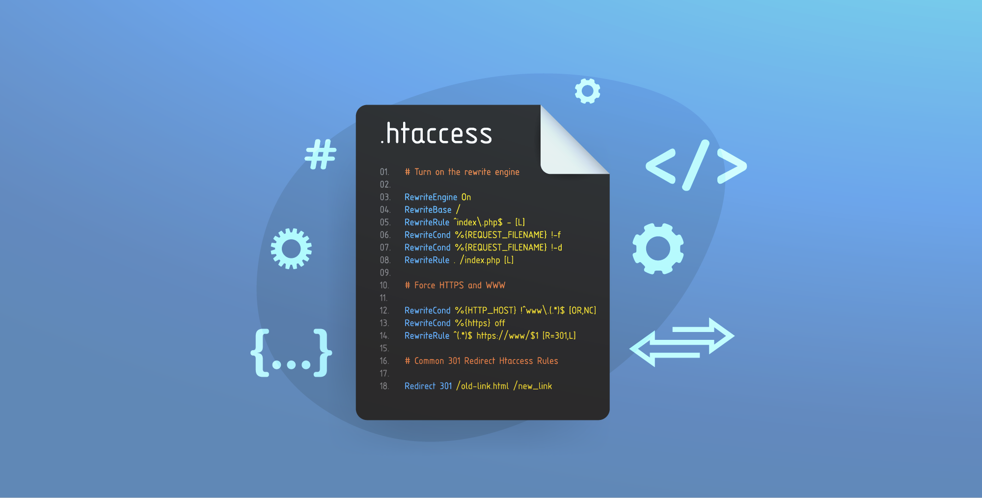 5 Helpful htaccess Code Examples for Eliminating Duplicate Content Issues